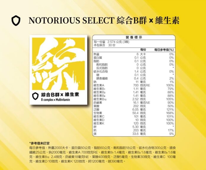 運動該如何聰明補充需要元素?您不可或缺的三大關鍵營養素！ | 新頭條-TheHubNews